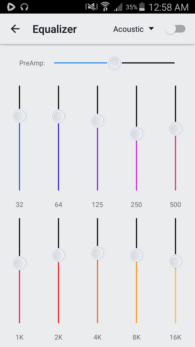 CloudPlayer by doubleTwist Music Player Review