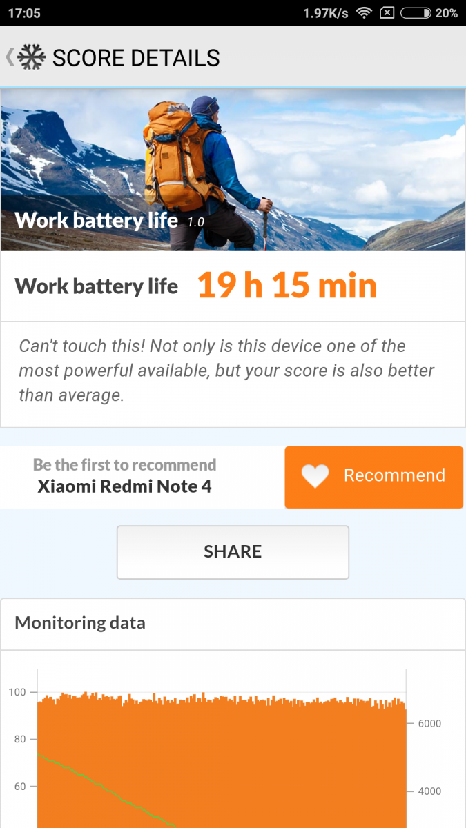 Xiaomi Redmi Note 4 XDA Review: All Geared Up for Another Year of Success