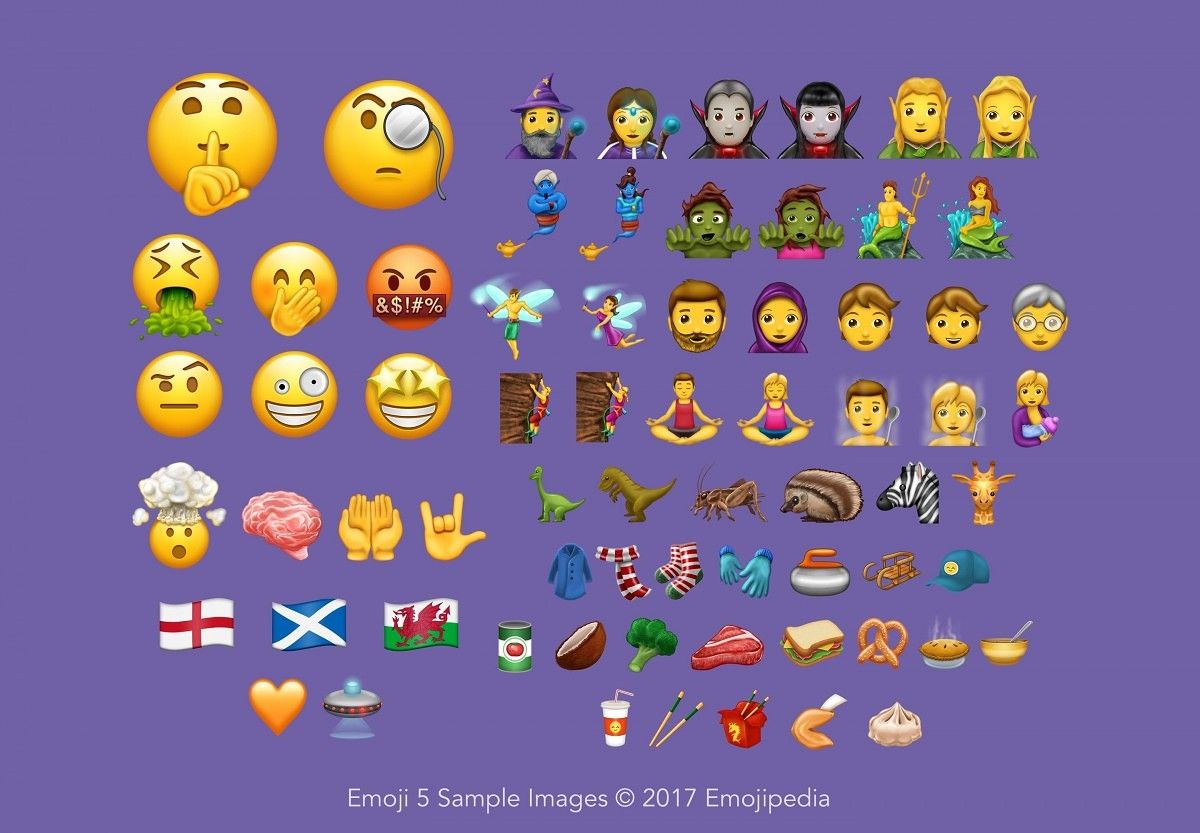 Unicode 10 Officially Released with 56 New Emojis and a Host of New ...