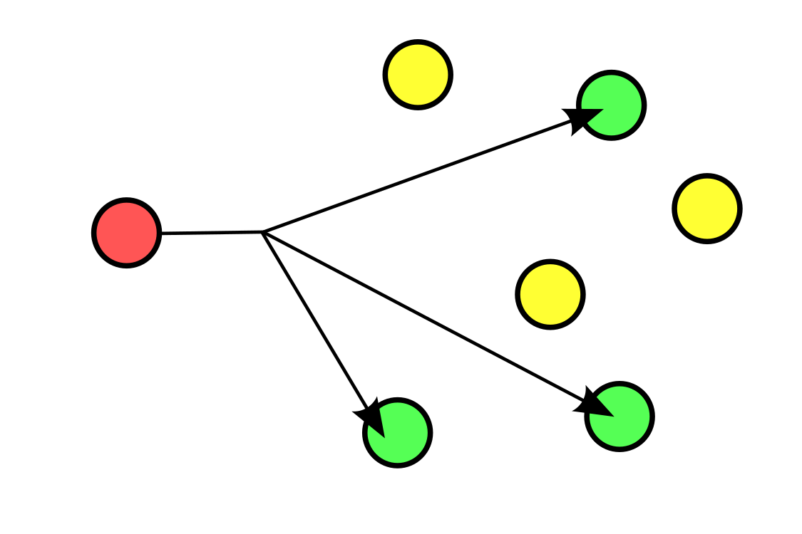 Google is Adding Support for eMBMS for Reduced Mobile Network Congestion Google is Adding Support for eMBMS for Reduced Mobile Network Congestion