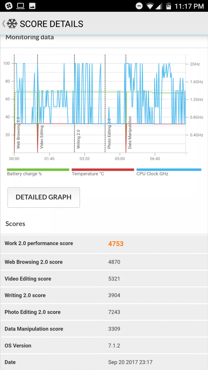 Xiaomi Mi A1 XDA Review: Android One and Xiaomi Hardware Result in a ...