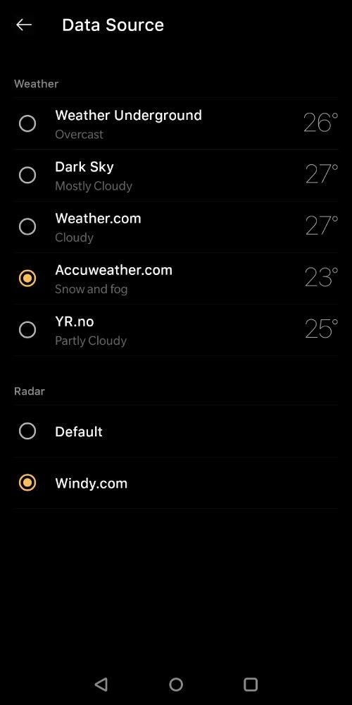 What's New in Today Weather