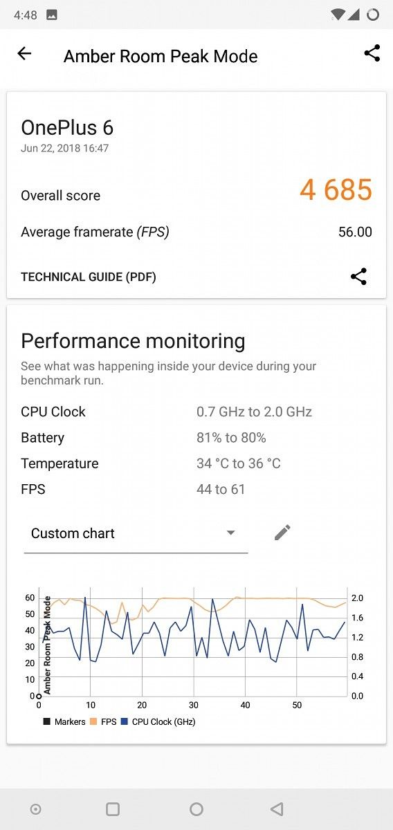 Test the VR Performance of Your Smartphone Using VRMark for Android