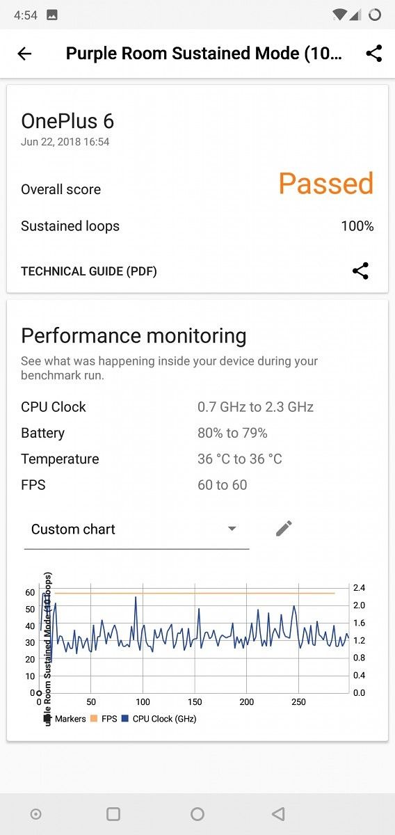 Test the VR Performance of Your Smartphone Using VRMark for Android