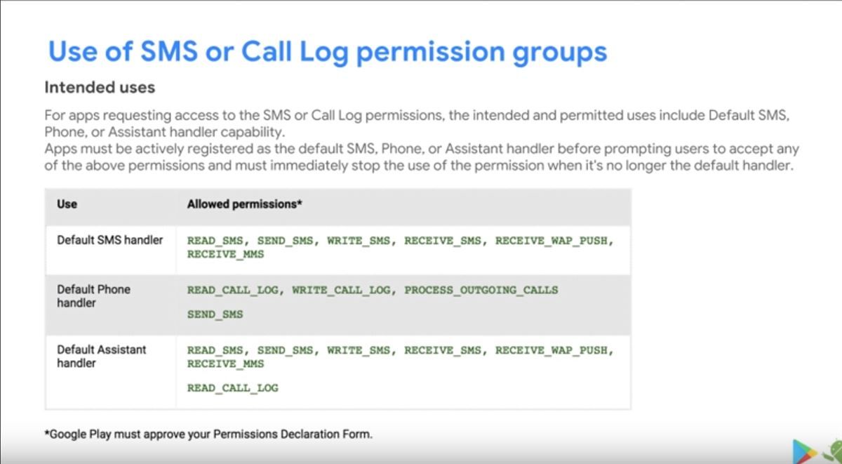 [Update: Tasker Gets Approved] Google's restrictions on SMS/Call Log permissions are forcing ...