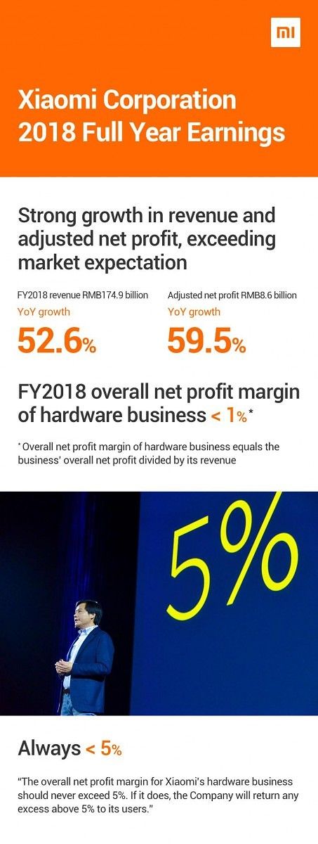 Xiaomi's global expansion will broaden following success in India and ...