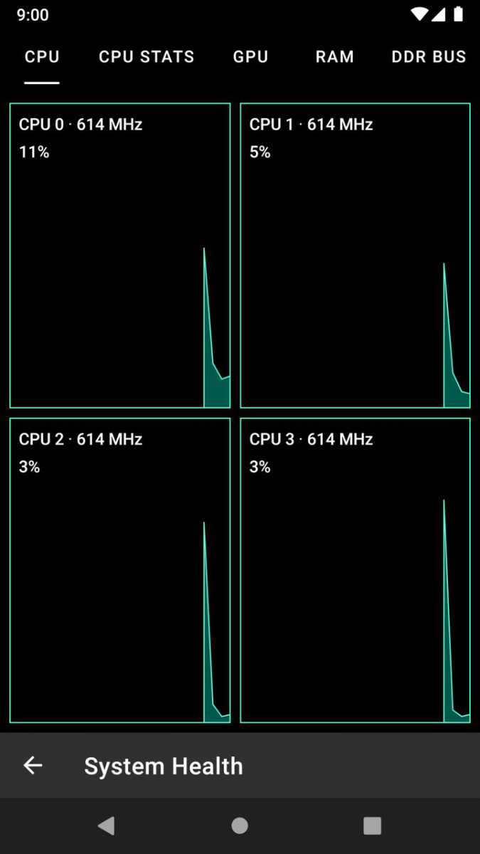 Franco Kernel Manager receives a big overhaul in version 4.0