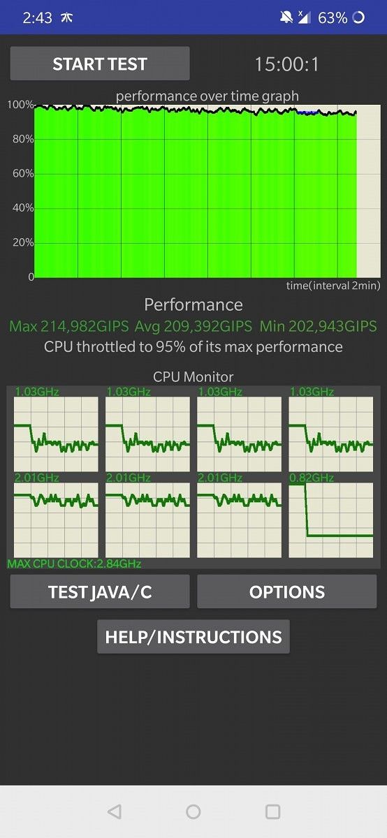 OnePlus 7 Pro Review - This is the Best Smartphone so far in 2019