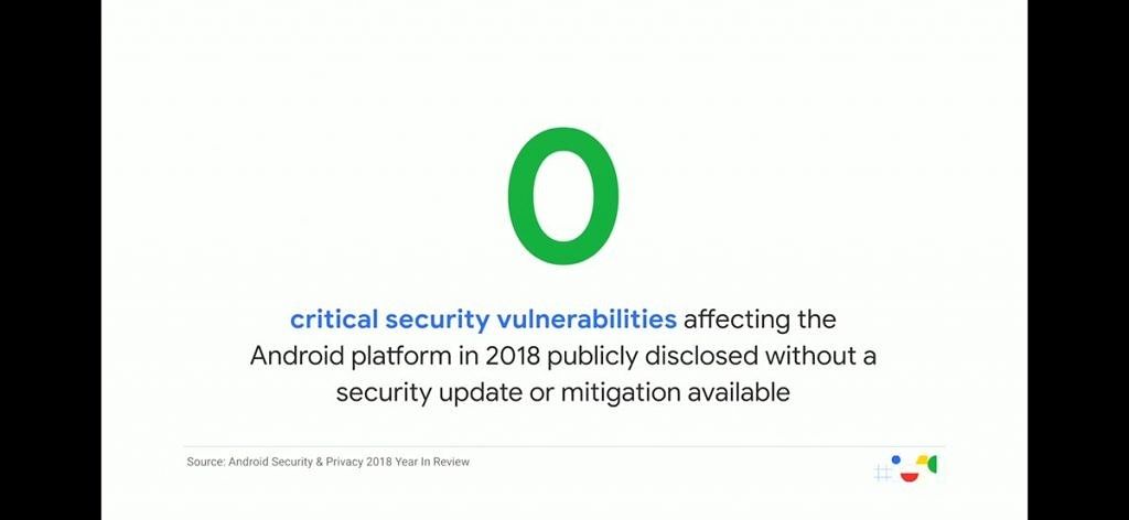 Android Q: All the new security and privacy features coming to Android 10