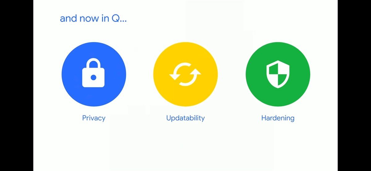 Android Q: All the new security and privacy features coming to Android 10