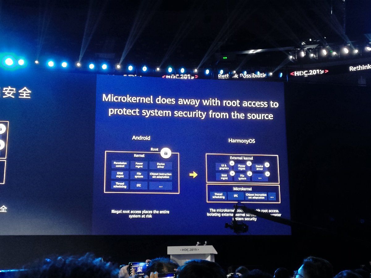 Huawei officially reveals Harmony OS, its first party operating system