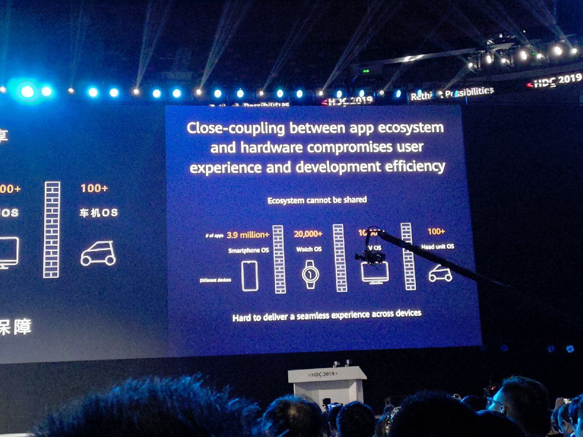 Huawei officially reveals Harmony OS, its first party operating system