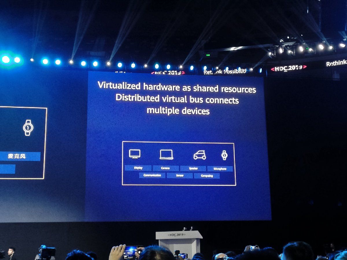 Huawei officially reveals Harmony OS, its first party operating system