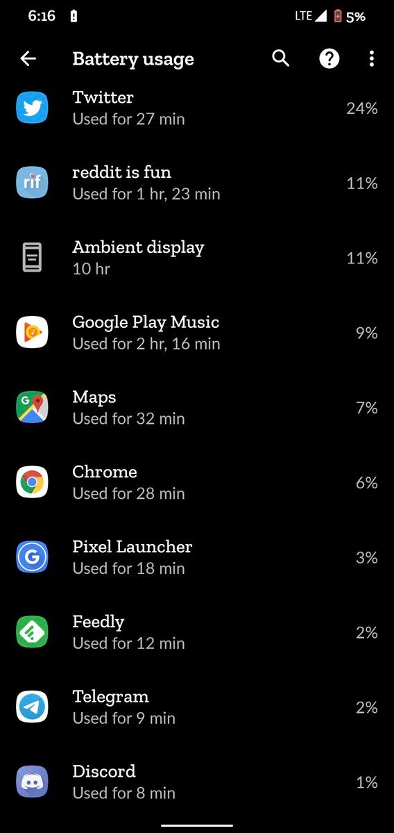 Google Pixel 4 and Pixel 4 XL Battery Life Impressions - Barely Passable!
