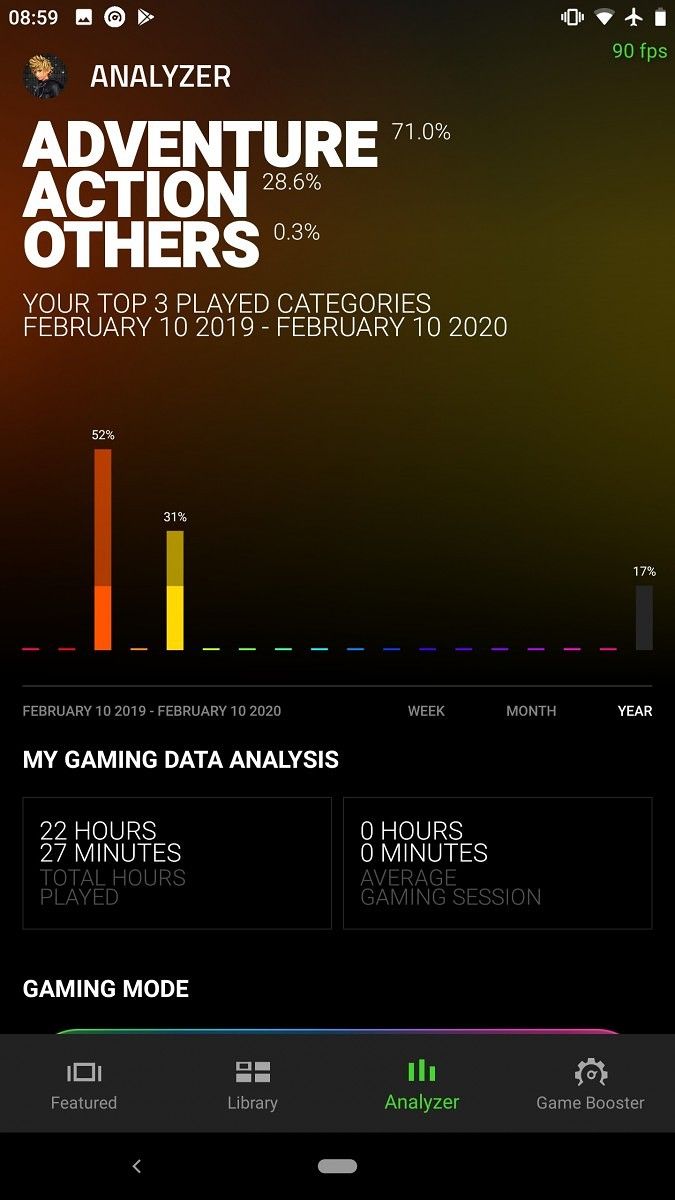 Razer Cortex update adds a new "Analyzer" feature with an FPS counter and other gaming options