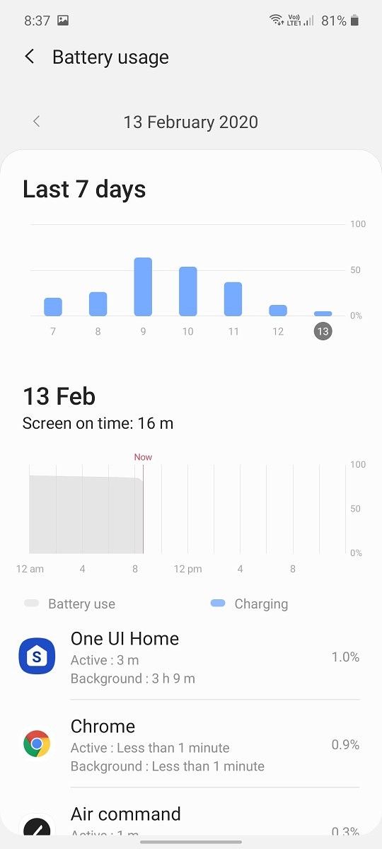 Samsung Galaxy Note 10 Lite Review: Democratizing the S Pen