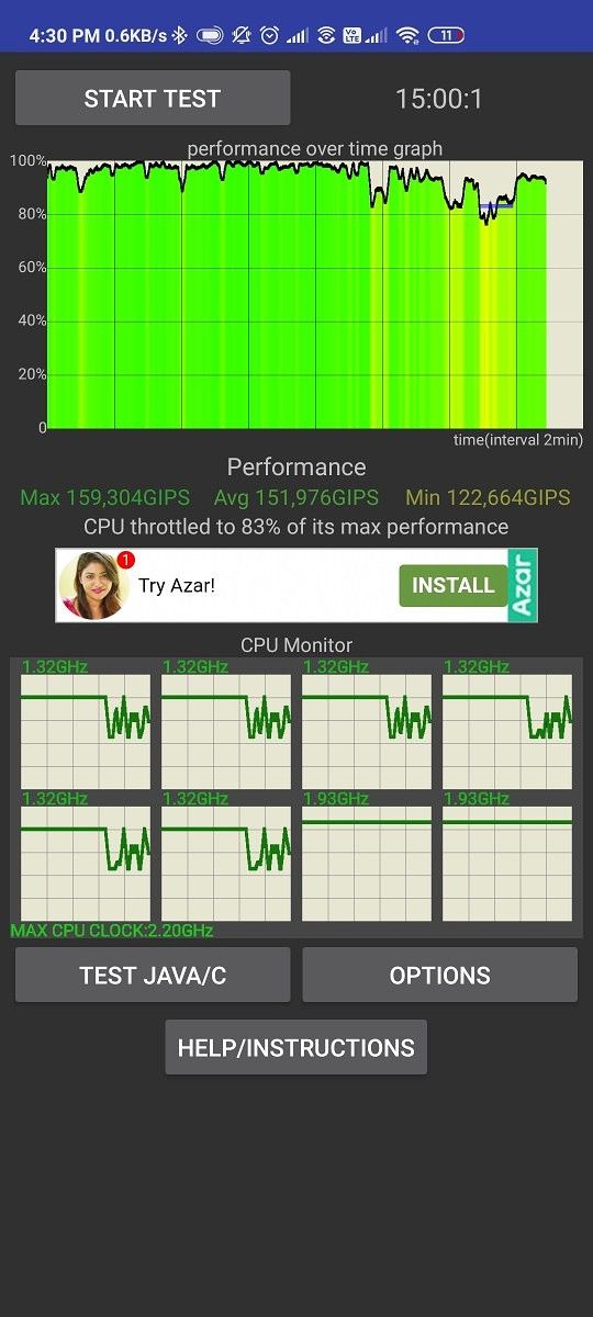 POCO X2 Review: Outshines the POCO F1 in every competition