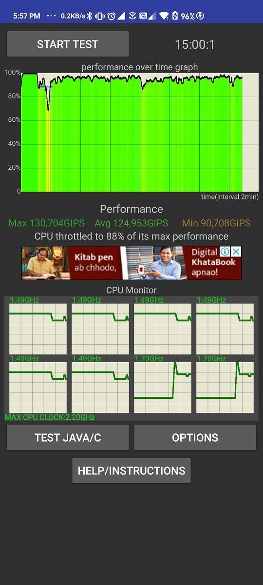 POCO X2 Review: Outshines the POCO F1 in every competition