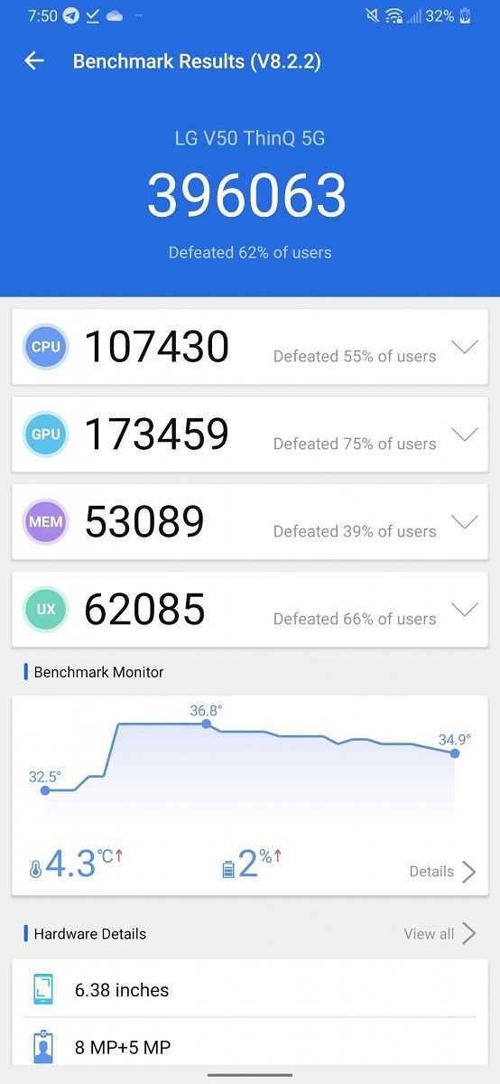 LG V60 ThinQ with Dual Screen Review - So Close to Greatness