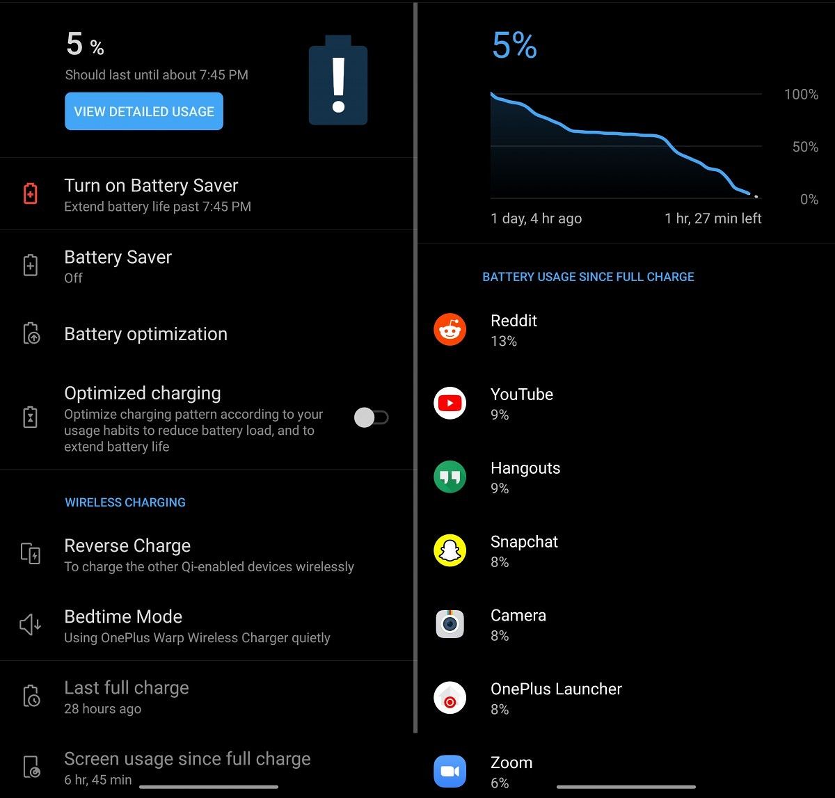OnePlus 8 Pro Review - Never Settle on Hardware