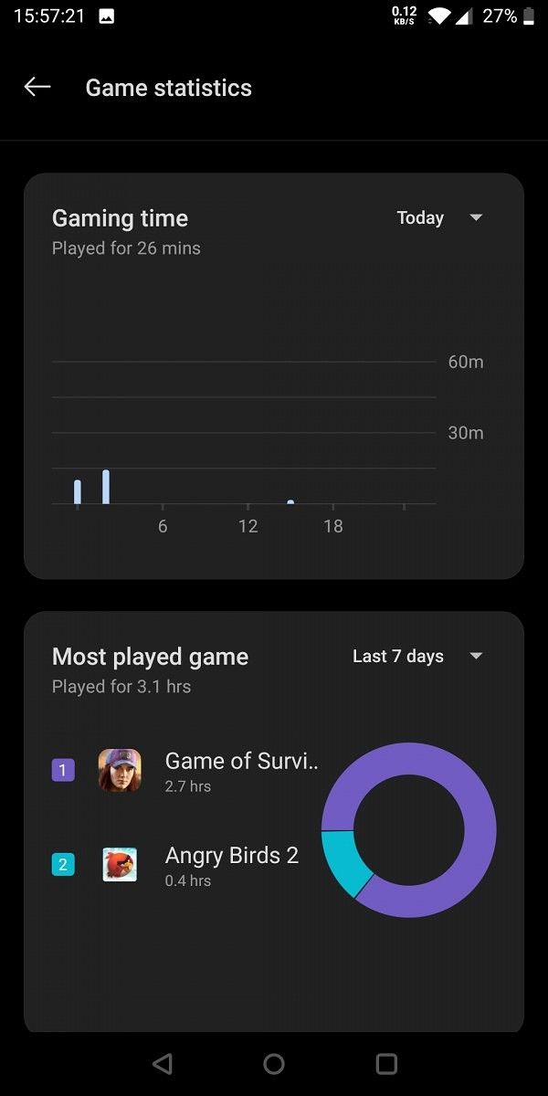 OnePlus Game Space is now on Google Play and adds Game Statistics and ...