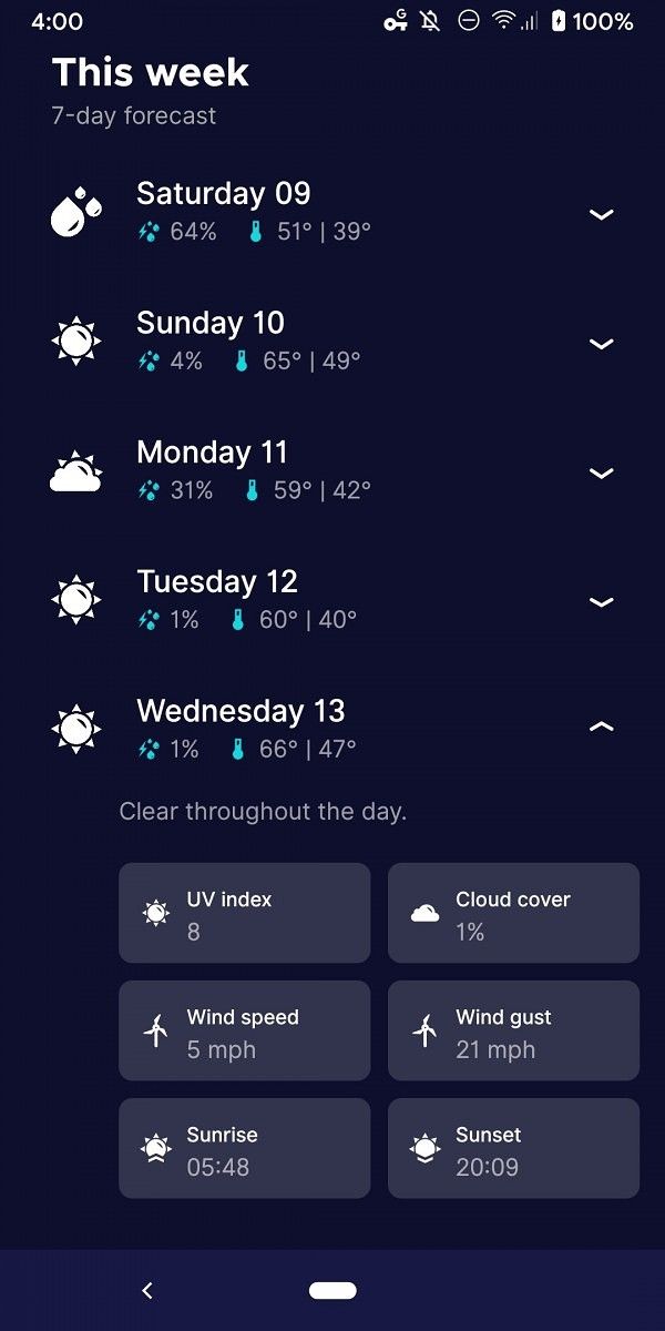 Overdrop Weather App Review - A Promising Alternative to Dark Sky