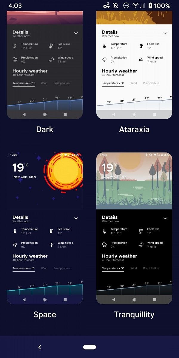 Overdrop Weather App Review - A Promising Alternative to Dark Sky