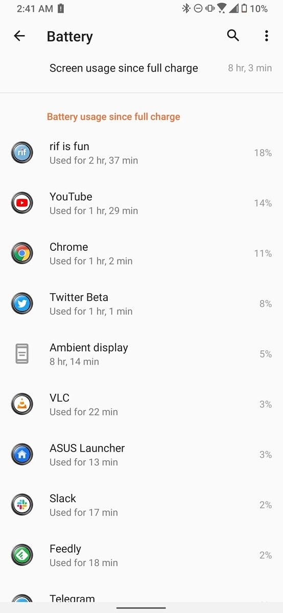 ASUS ROG Phone 3 Review: The King of Gaming Smartphones is back