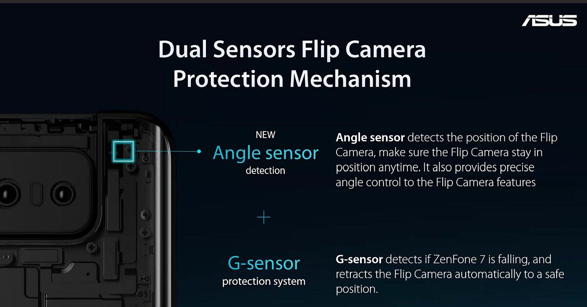 ASUS ZenFone 7 touts a motorized Flip Camera and flagship performance
