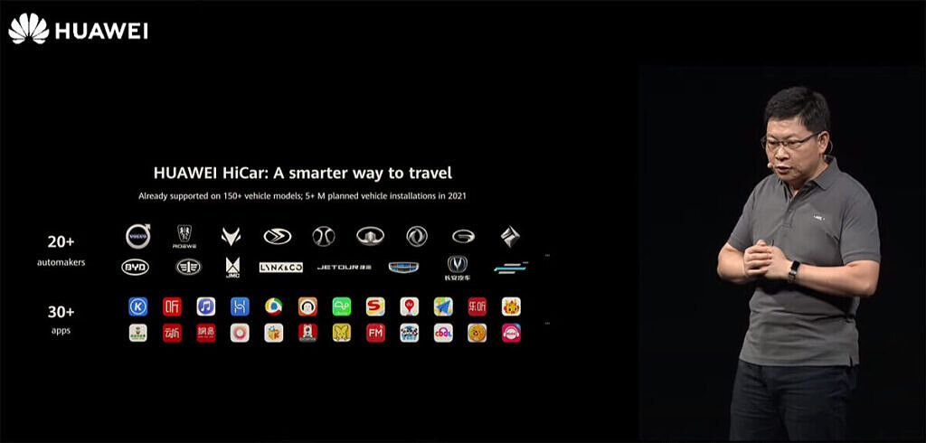 The Best Announcements From HUAWEI DEVELOPER CONFERENCE 2020