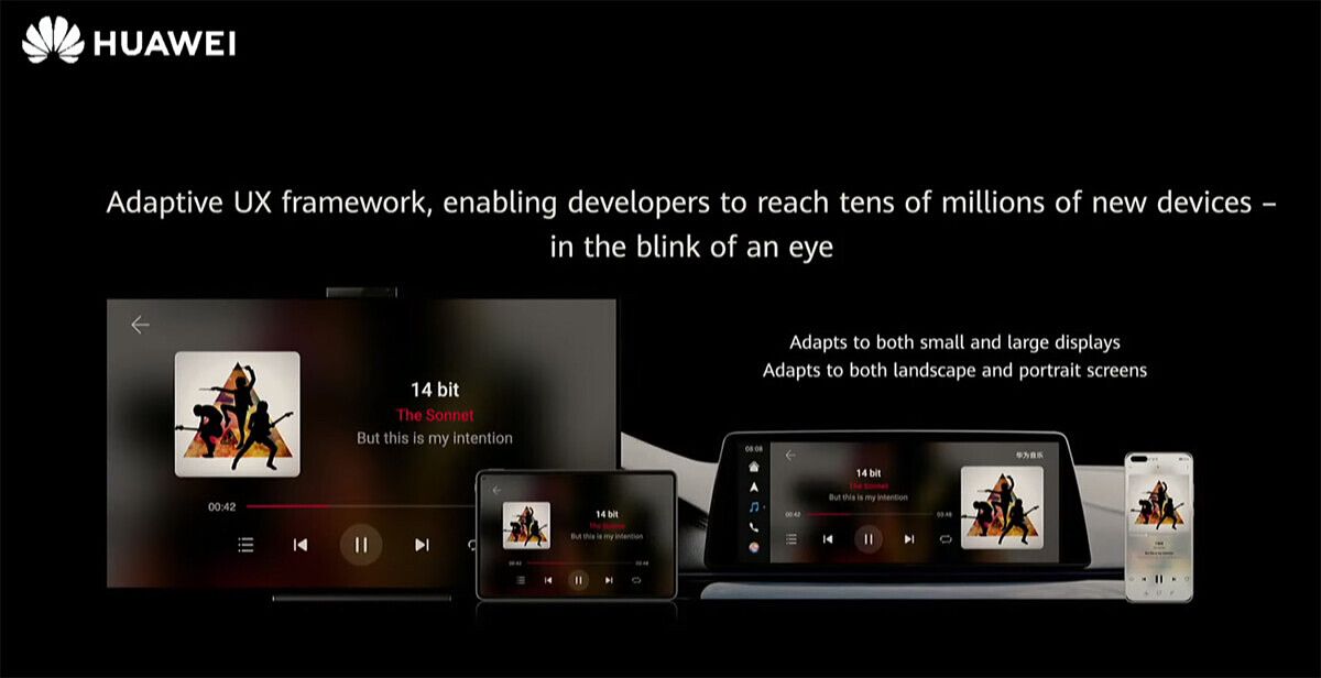The Best Announcements From HUAWEI DEVELOPER CONFERENCE 2020