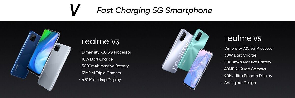 Realme is bringing more smartphone and smart home products to Europe