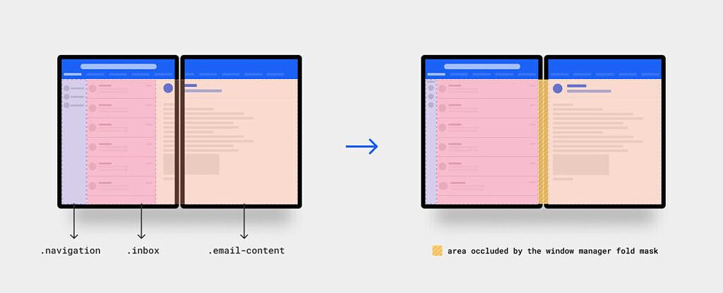 Microsoft releases new Web APIs to optimize web pages for dual screen ...