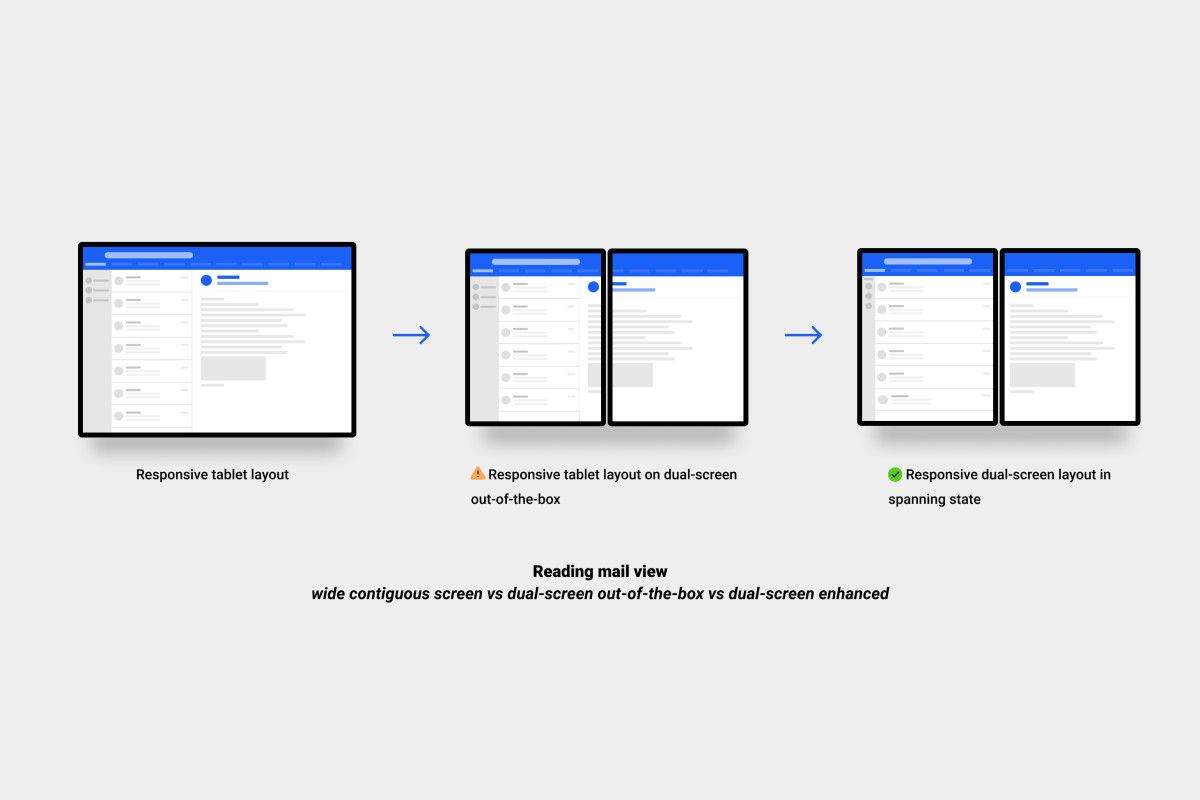 Dual Screen | XDA Dual Screen | XDA