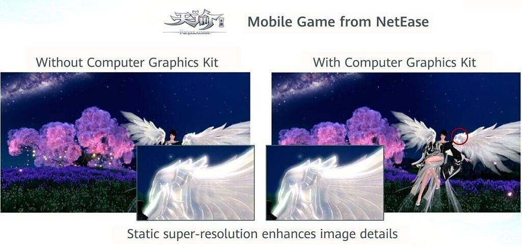 Increasing Graphics Performance while Reducing Complexity with HUAWEI CG Kit