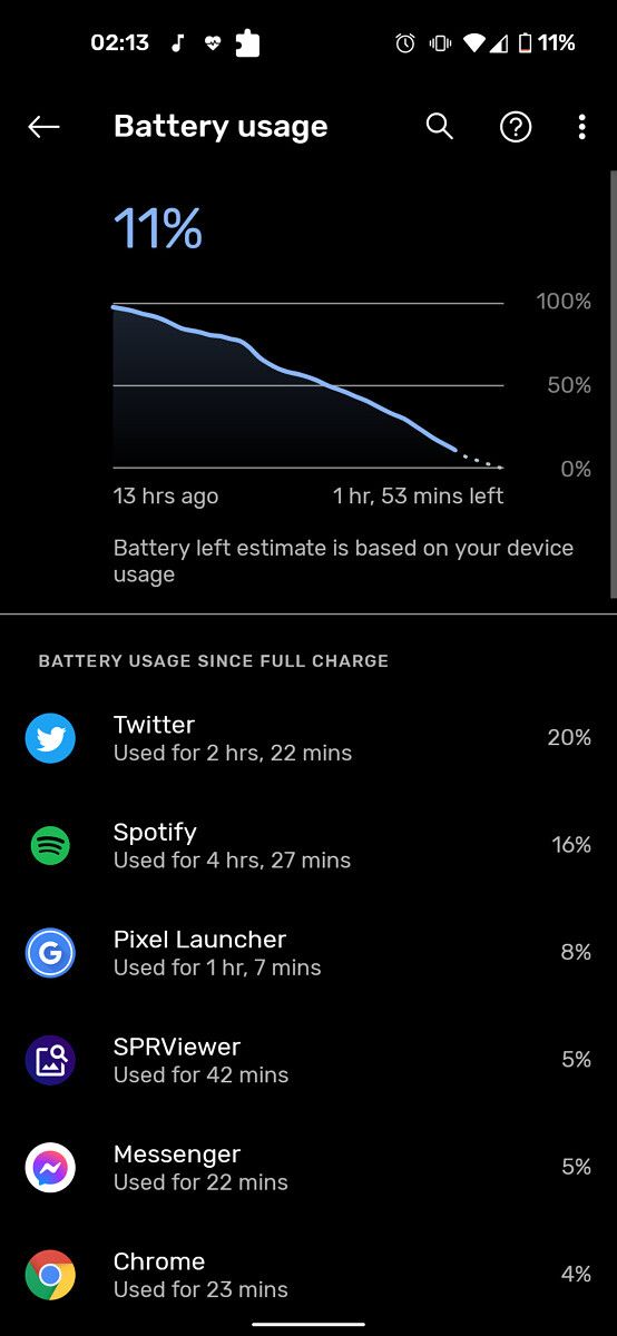Google Pixel 5 Review - A flagship chip isn't needed for a flagship phone