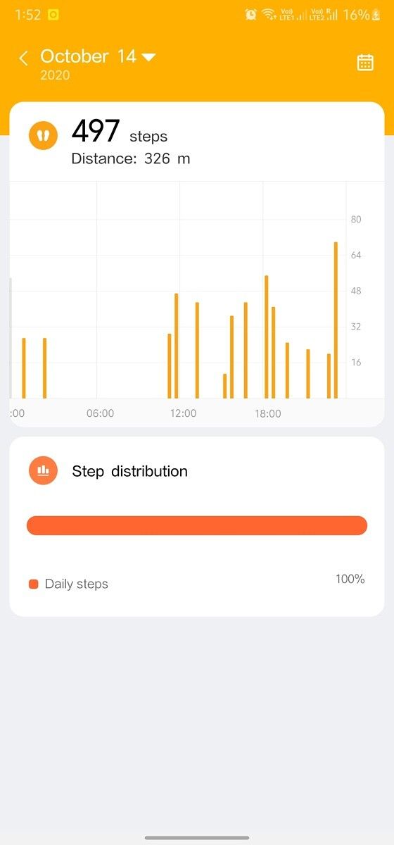 Mi Watch Revolve Review: Great hardware stifled by buggy software