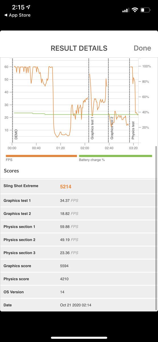 Apple iPhone 12 review: so good, I’m tempted to switch from Android
