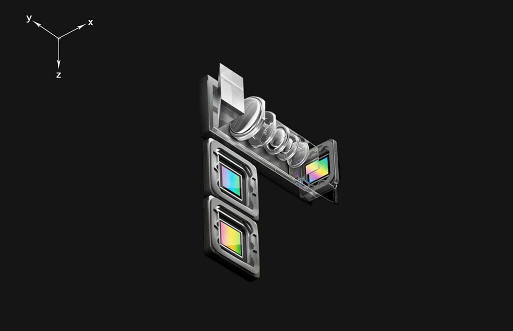 What is the Difference Between a Periscope and Telephoto Camera?