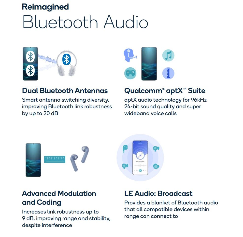 Everything you need to know about the Qualcomm Snapdragon 888