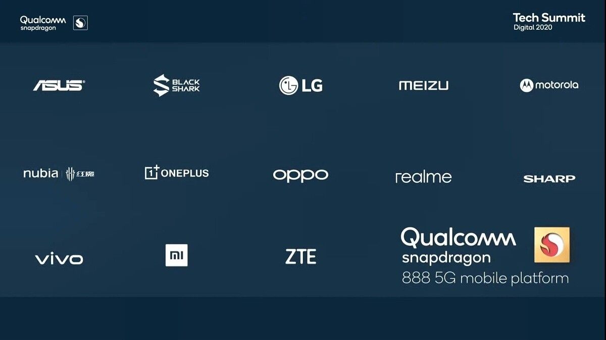 Everything you need to know about the Qualcomm Snapdragon 888