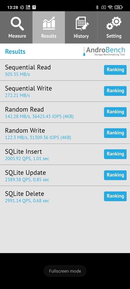 Redmi Note 10 Pro Review: Bringing 120Hz and 108MP to the masses