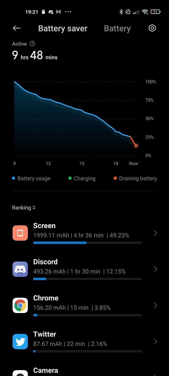 The Xiaomi Mi 11 is an excellent bang-for-buck option, and here's why