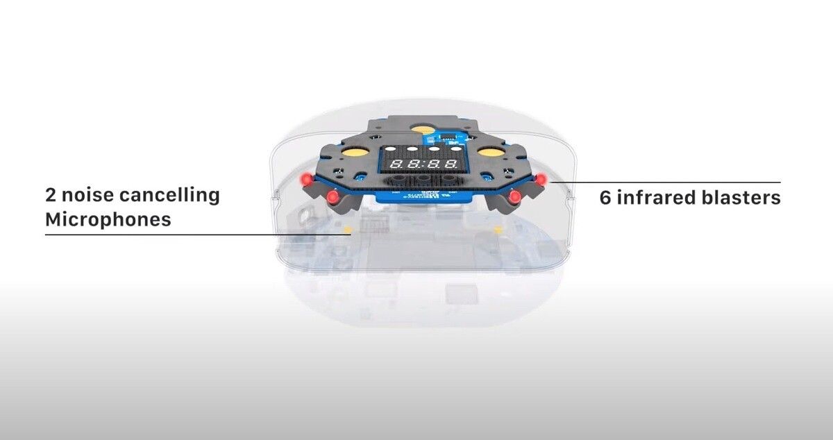 Your next Android TV set-top box may also be a Google Assistant smart ...