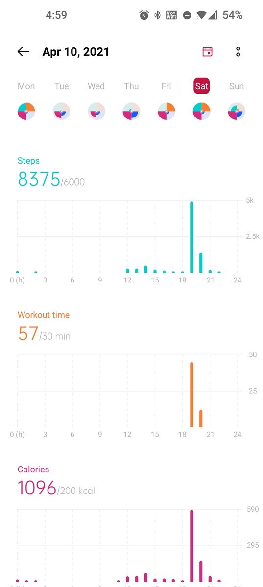 OnePlus Watch Review: A Promising First Attempt at a Smartwatch