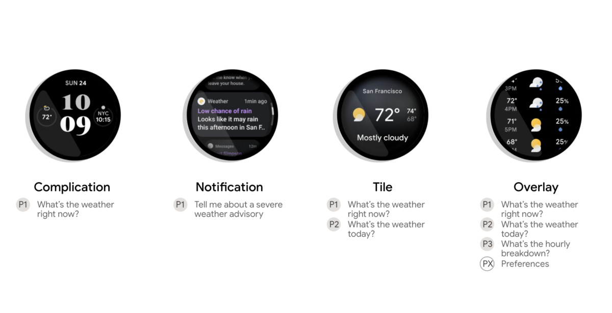 The biggest Wear OS update in years has arrived: Here's what it looks like