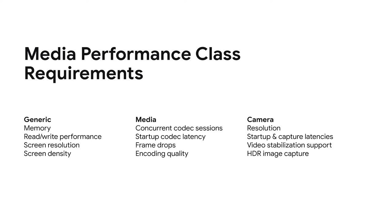 Android 12's CDD officially outlines Performance Class requirements for ...