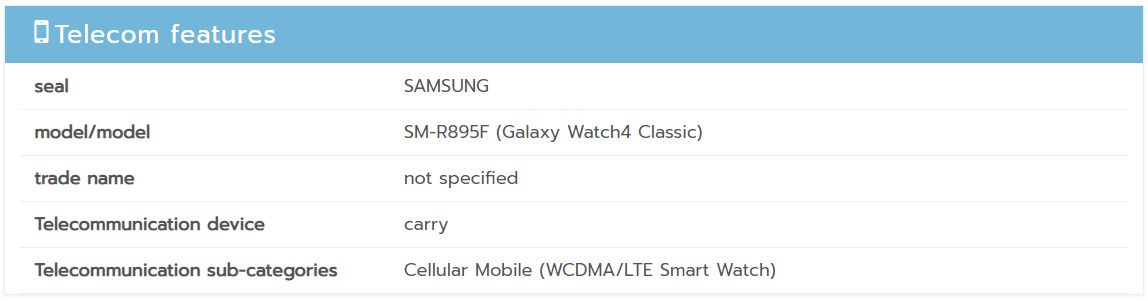 Samsung's Galaxy Watch 4 may be offered in a "Classic" model