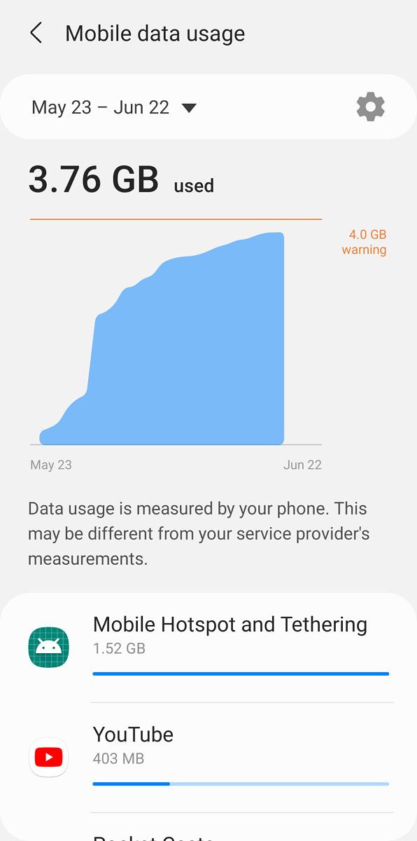 How to check mobile data usage on Android
