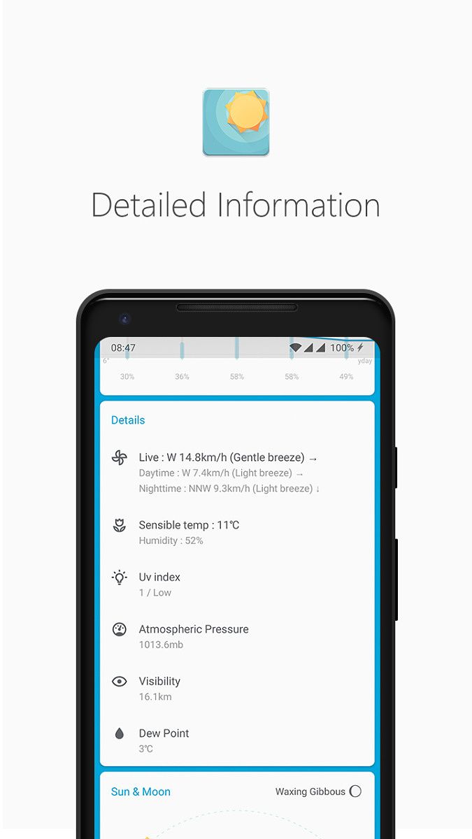 These are the best weather apps and widgets for Android: Today Weather ...